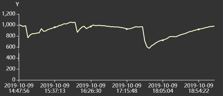 CGate產品介紹 -連立達科技 LLD