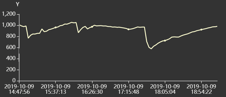 CGate產品介紹 -連立達科技 LLD